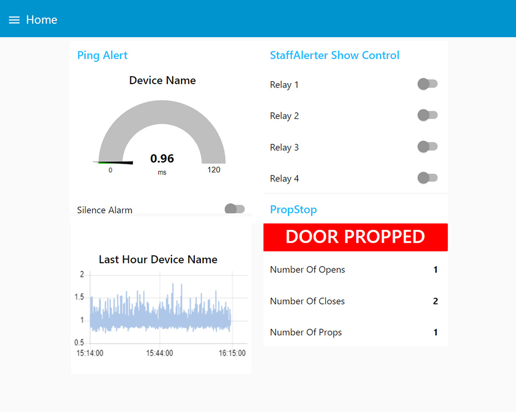 PropStop with StaffAlerter Notification System | Microman
